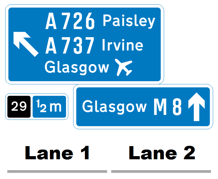 Glasgow Gantries – Show me a sign