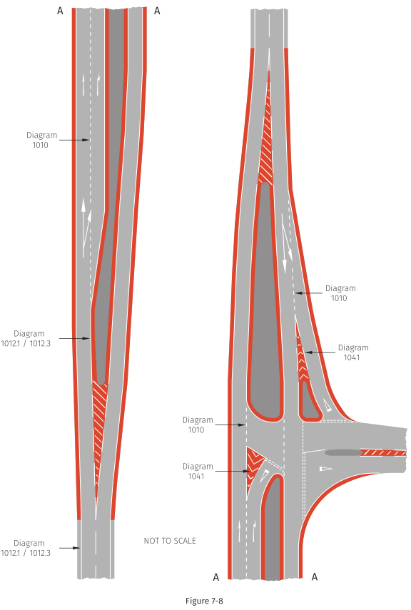 Dual carriageway signing – Show me a sign